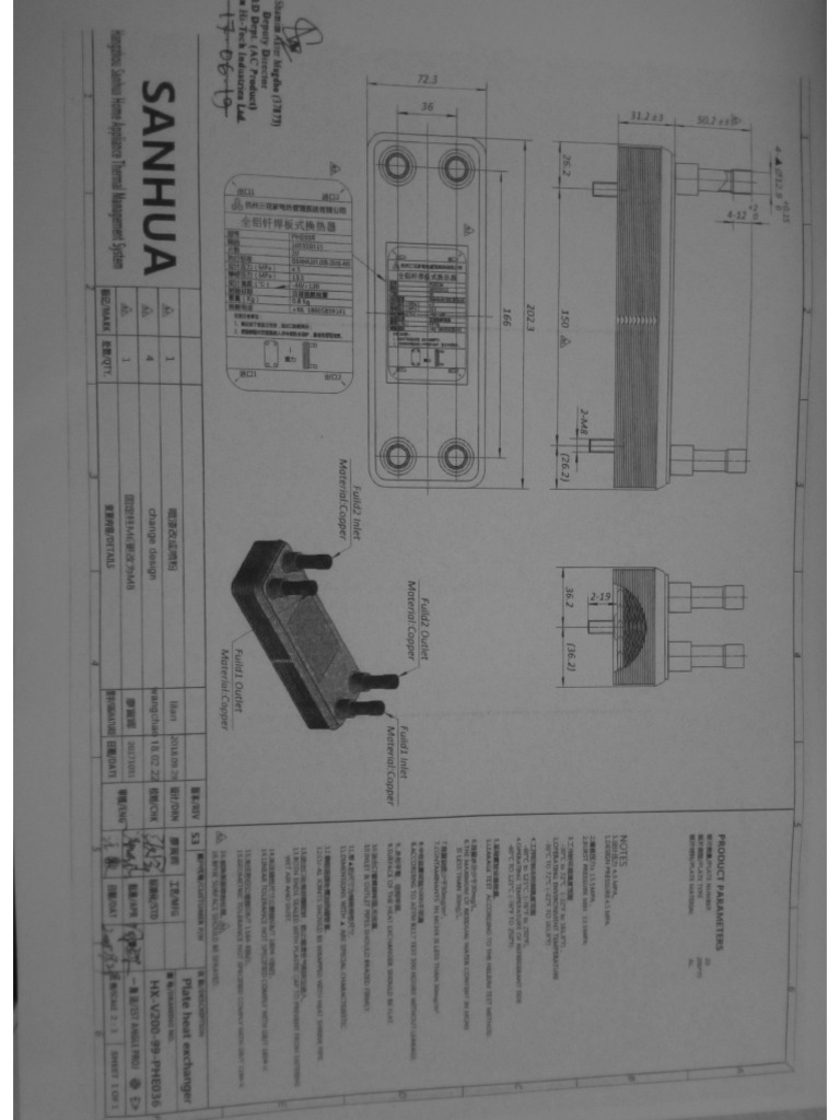 Bphe Sanhua Signed | PDF