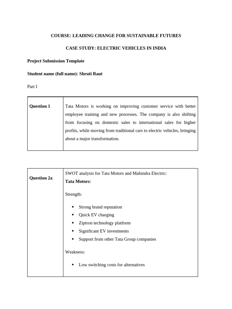 Project Submission_Change Management | PDF | Electric Vehicle