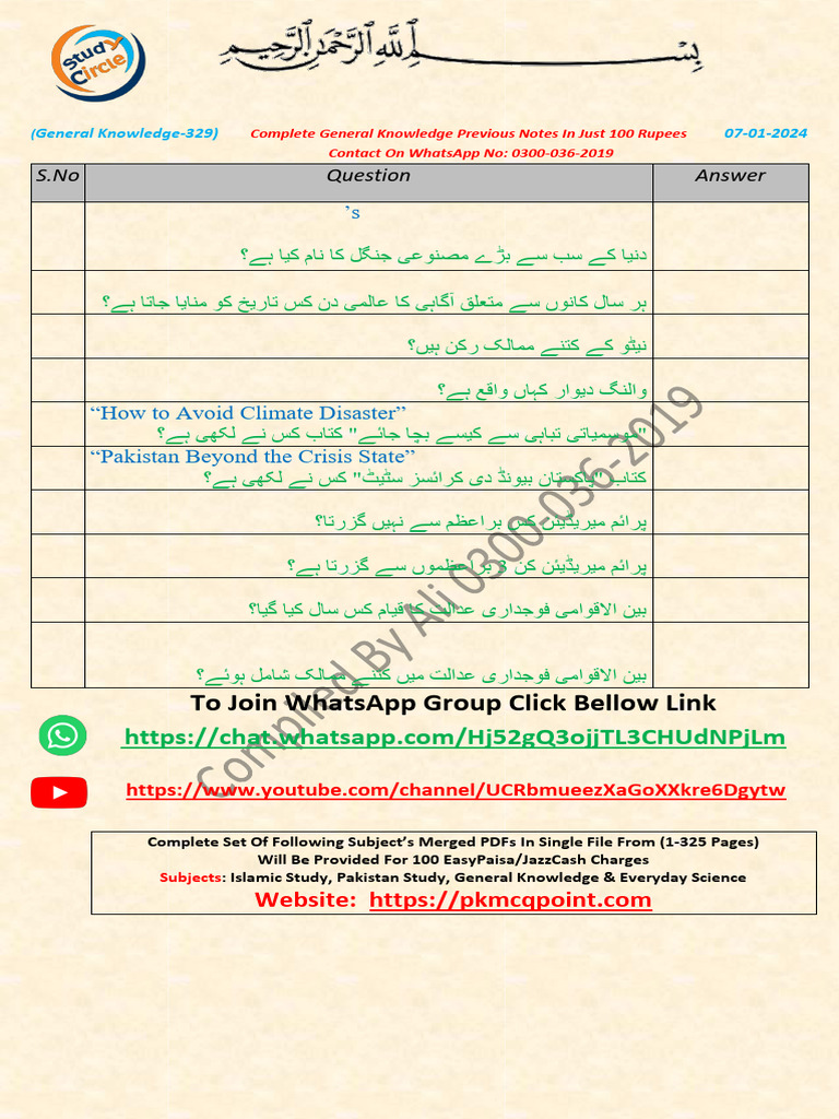 G.K Daily Dose-329 | PDF
