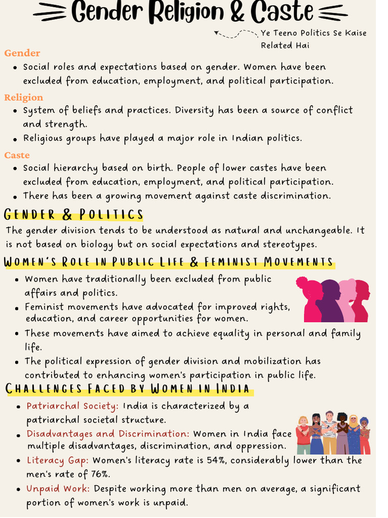 Class 10 Gender Religion Caste | PDF | Caste | Woman
