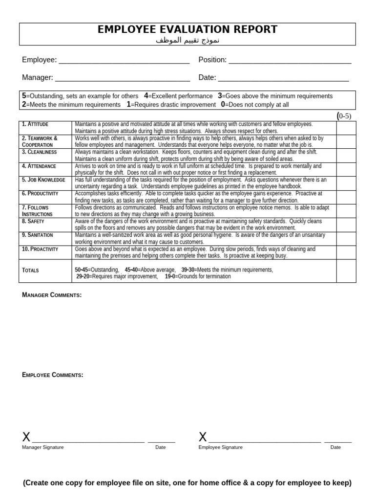 Employee Evaluation Form | PDF | Employment | Sanitation