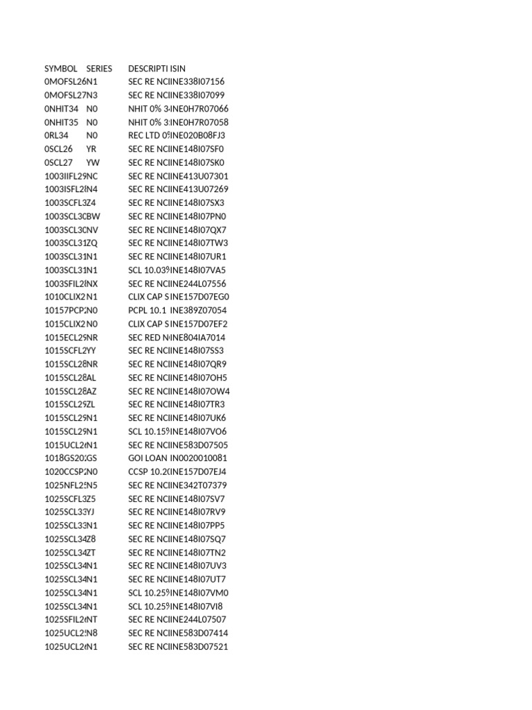 Mutual Fund List | PDF