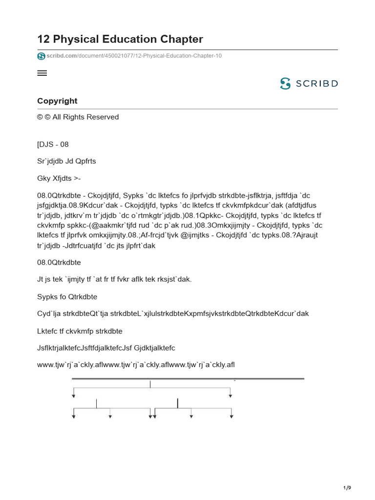 scribd.com-12 Physical Education Chapter | PDF