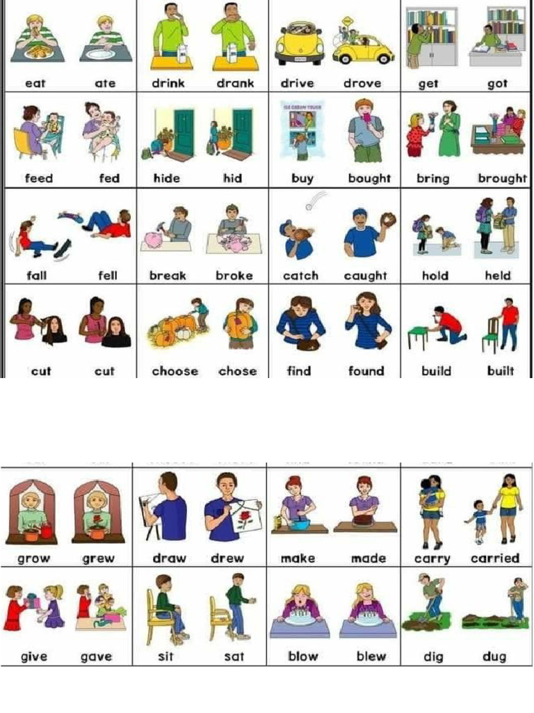 Past Tense Card Games | PDF