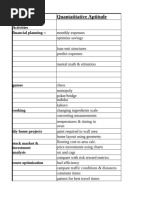 Examveda.com-Quantitative Aptitude MCQ Questions and Answers | PDF