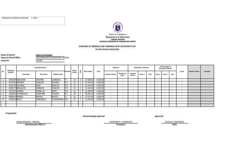 JBES Summary of Absences and Tardiness Without Pay 1 | PDF