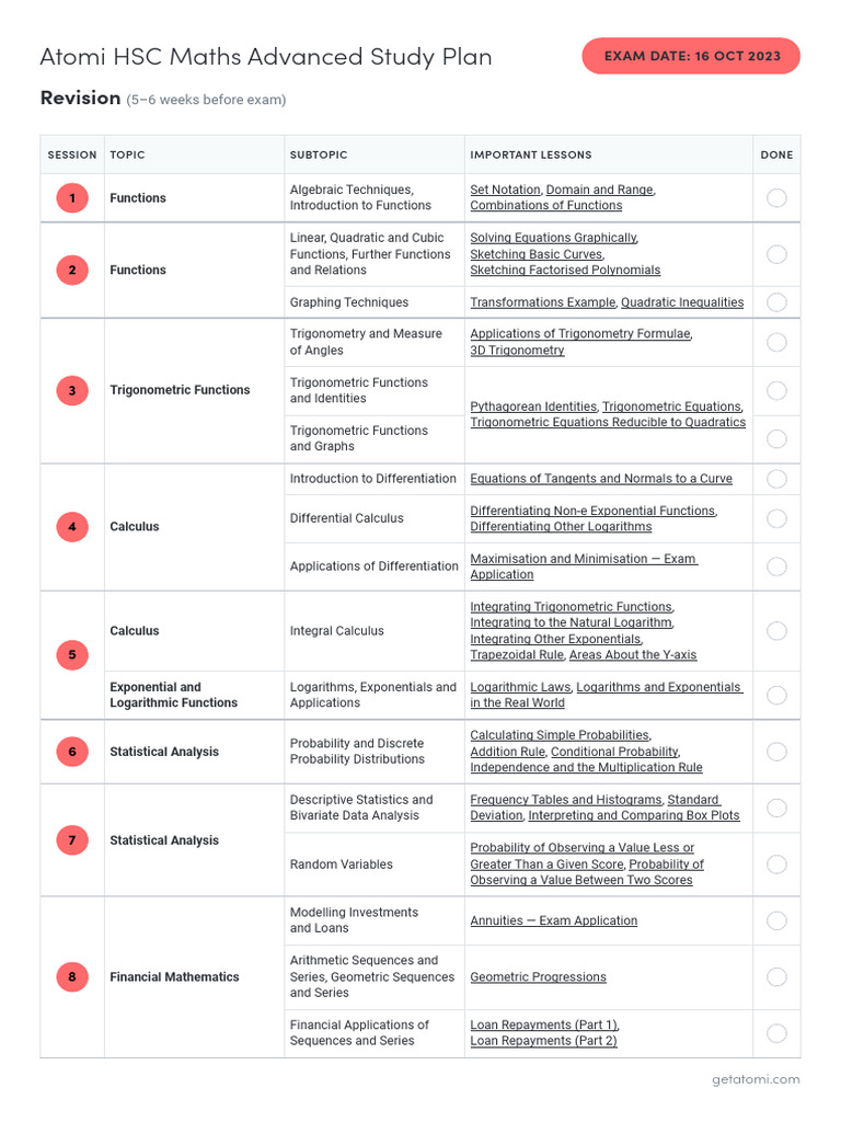 atomi-hsc-maths-adv-study-plan-2023 | PDF | Function (Mathematics ...