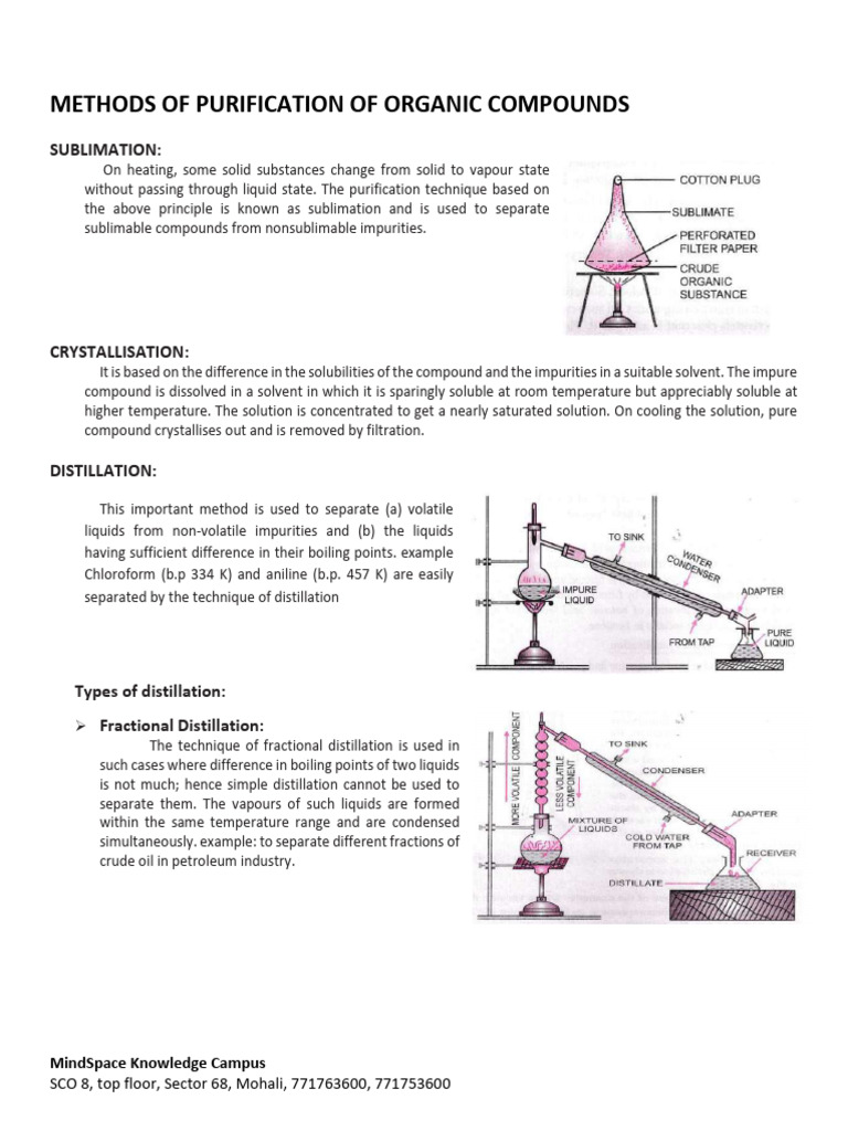 Methods of Purification of Organic Compounds | PDF | Distillation | Cyanide