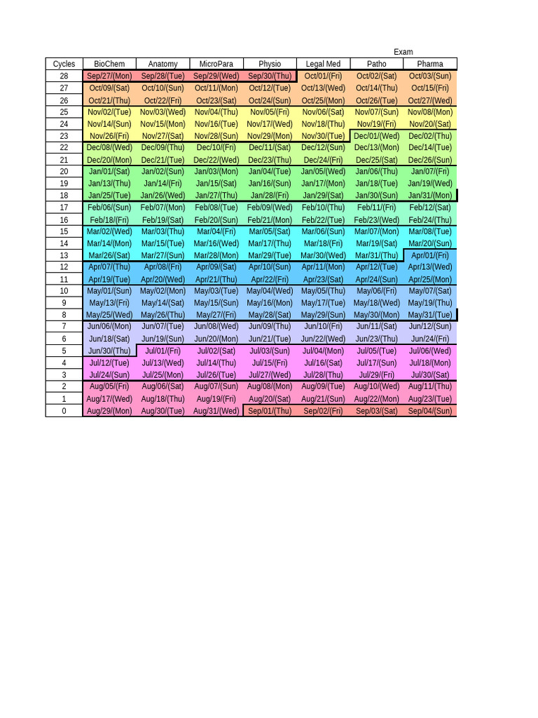 Cycle Calendar | PDF