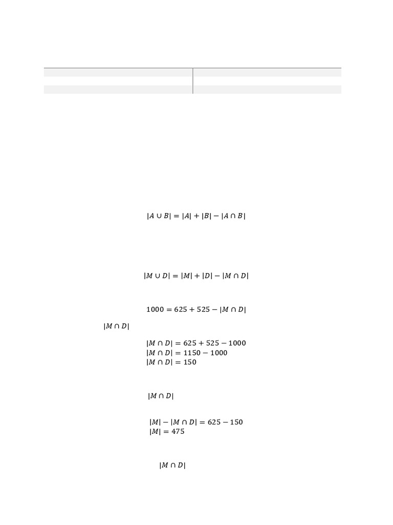 Dca1103 & Basic Mathematics | PDF | Matrix (Mathematics) | Determinant