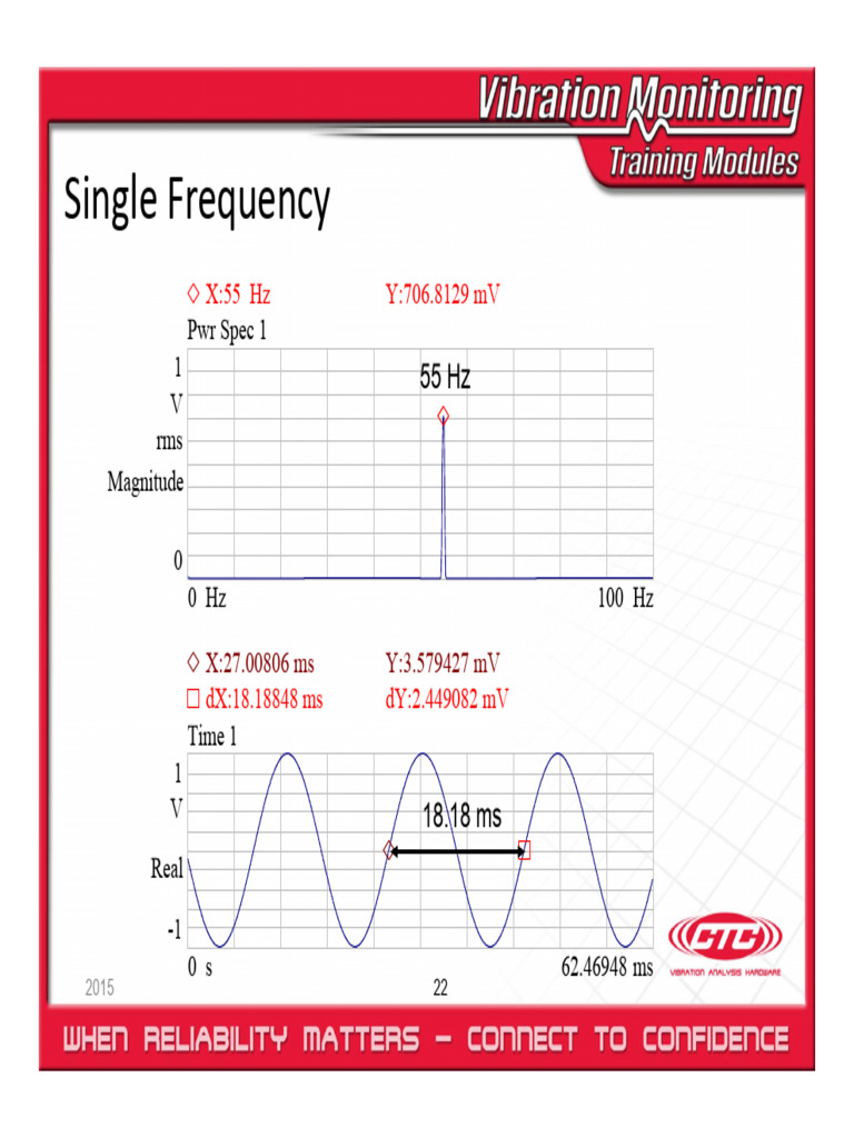 01-Beginning Vibration Analysis-22 | PDF