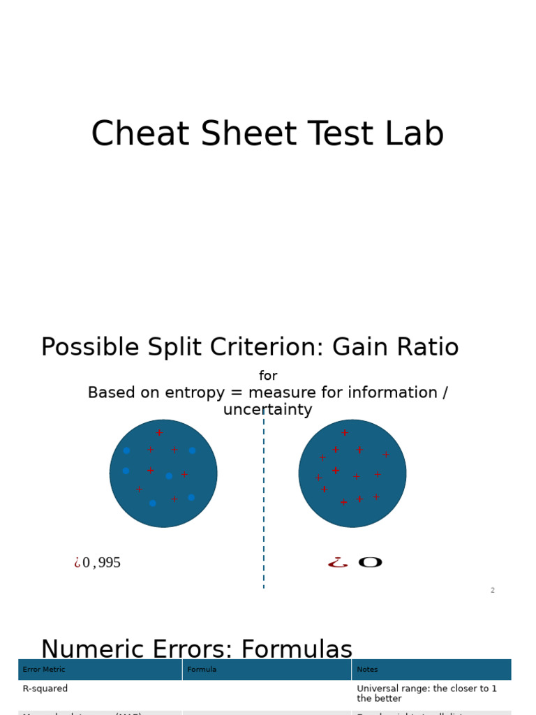 Cheat Sheet Test Lab | PDF