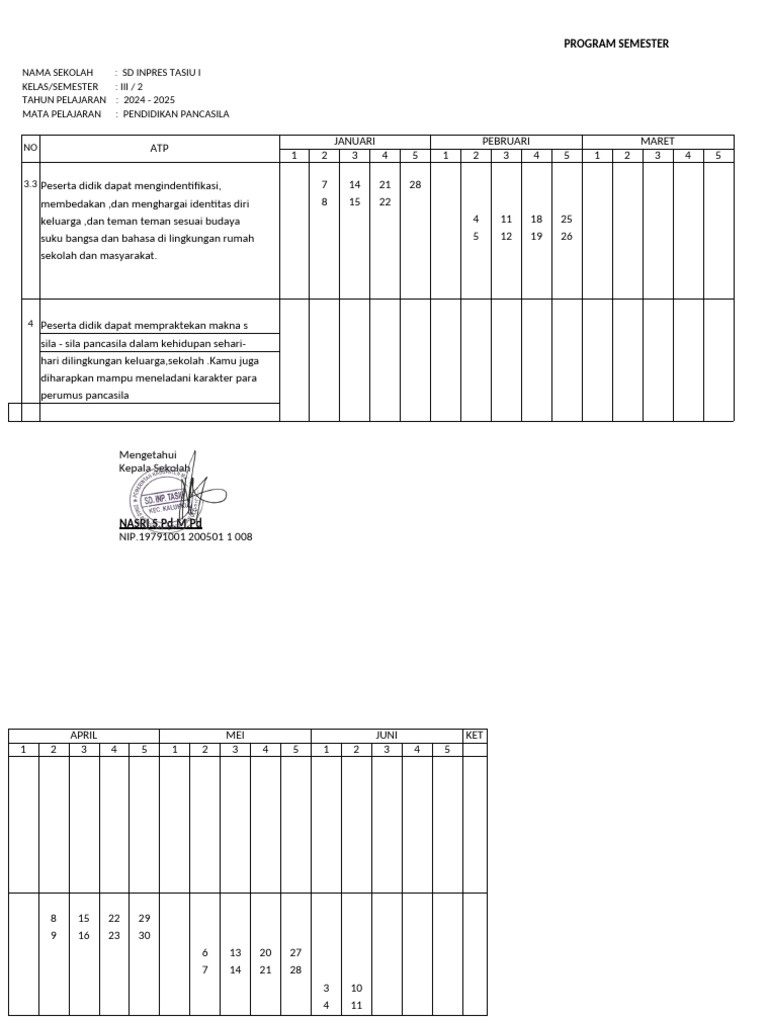 Prosem Sam Ratulangi | PDF