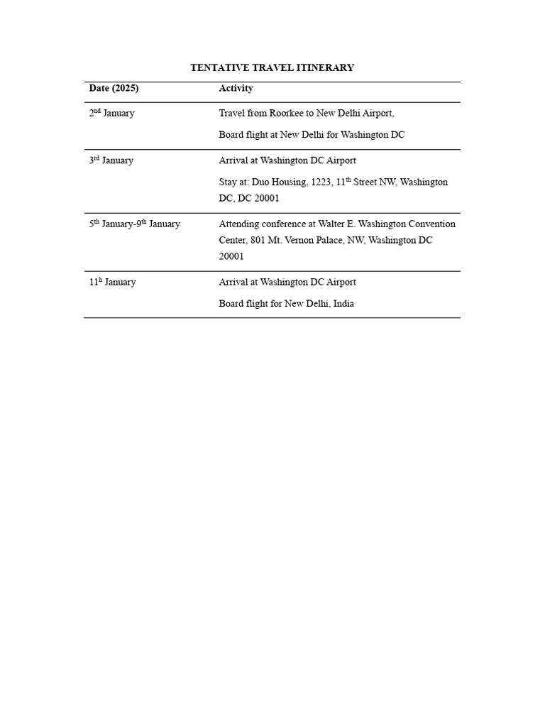 Tentative Travel Itinerary | PDF