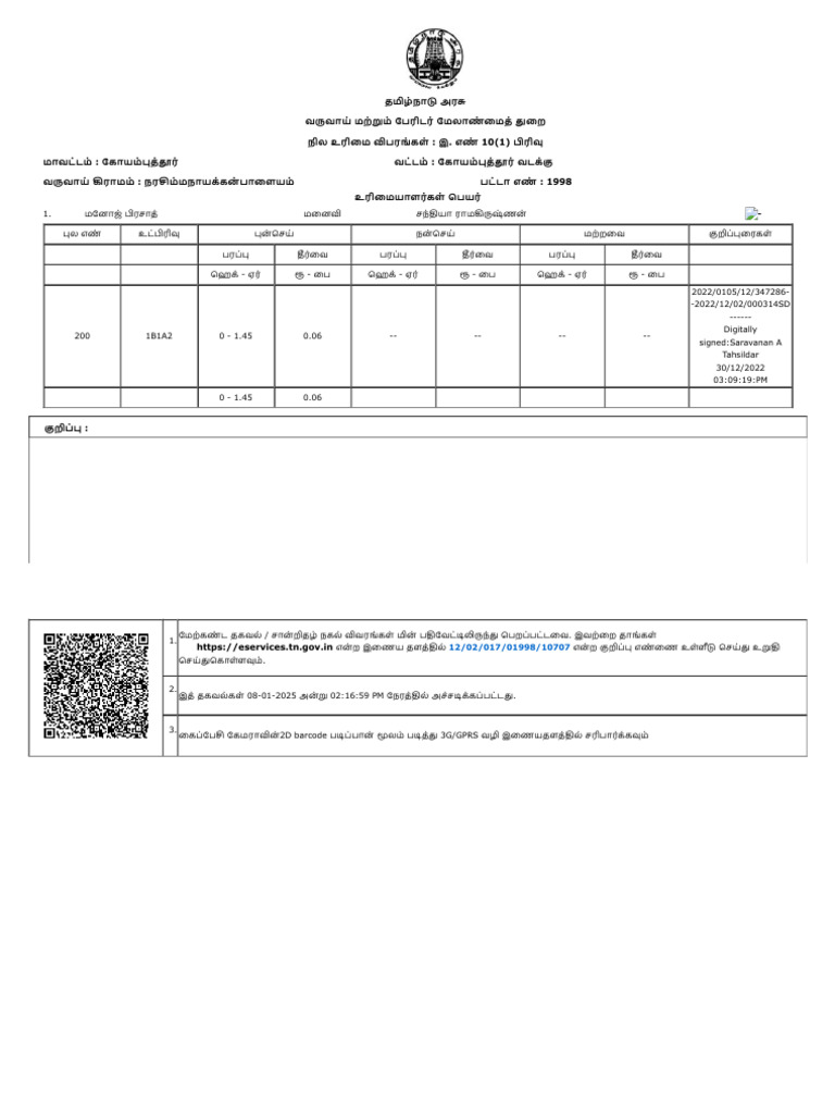 patta 200 1B1a2 | PDF