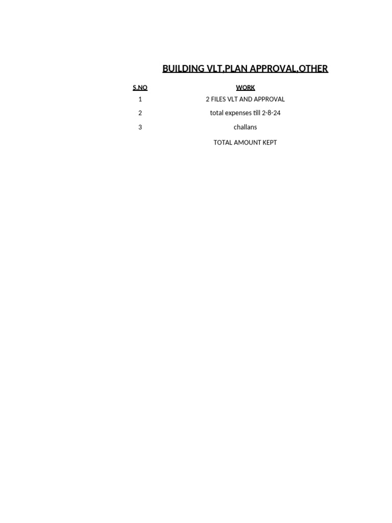 Building Approval | PDF