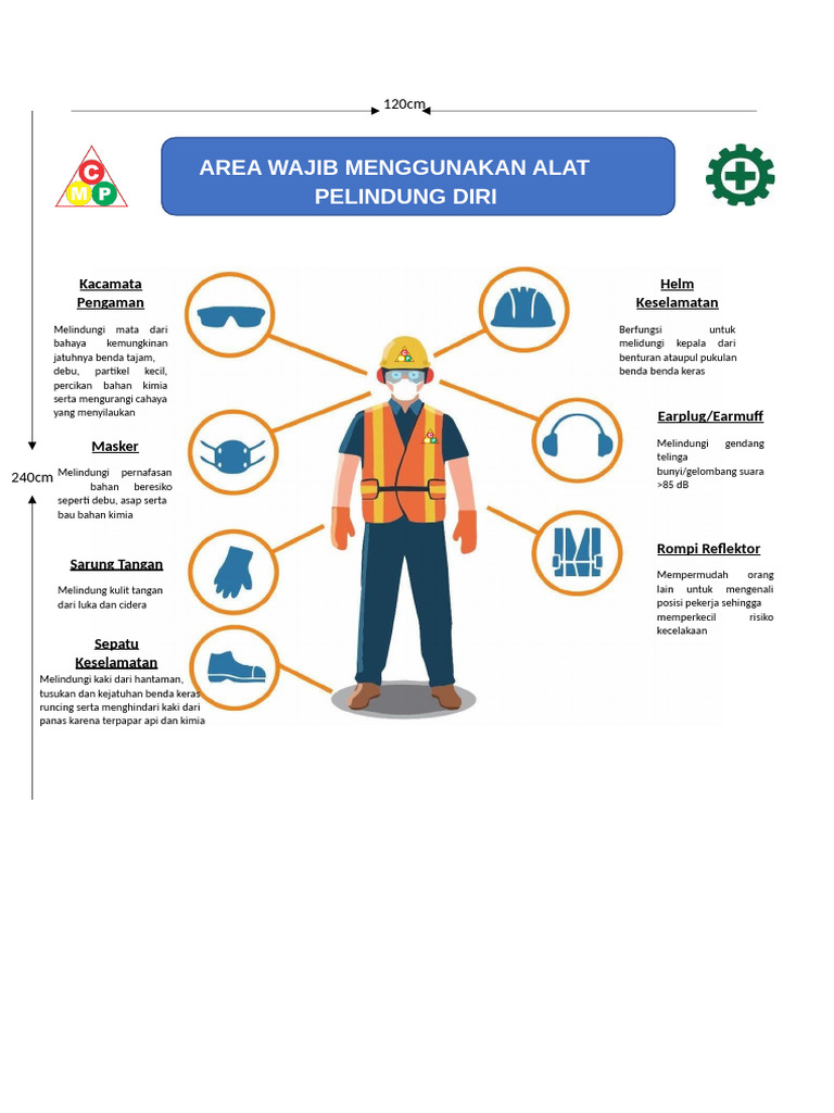 CMP - sgn.01 - Apd Wajib. | PDF