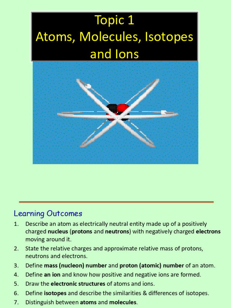 Understanding Atoms and Ions Basics | PDF | Atoms | Ion