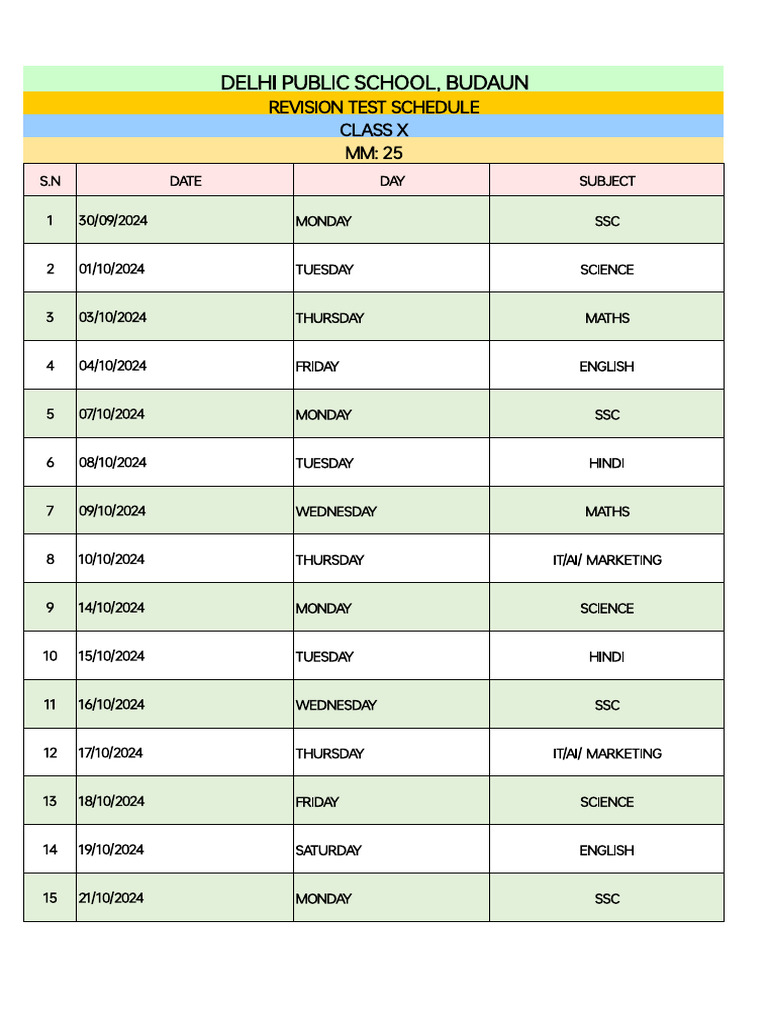 Test Schedule | PDF
