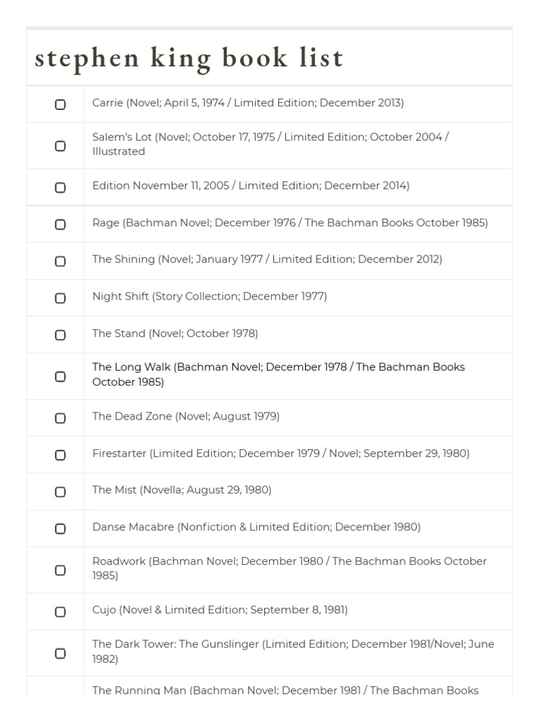 Stephen King Complete Book List | PDF | Novels | American Novels