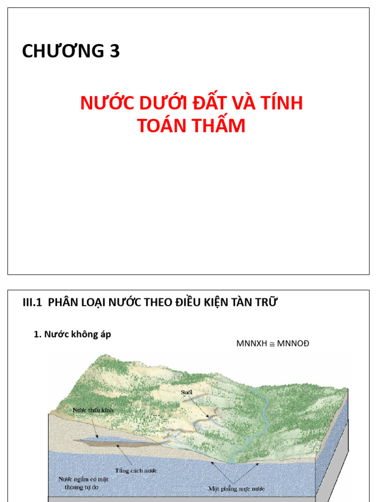 Chuong 3 Nuoc duoi dat va tinh toan luu luong tham cho tang chua nuoc (In cho lop) (1) | PDF
