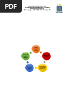 Passo A Passo Novo Pgdi VF | PDF | Administração pública | Comportamento