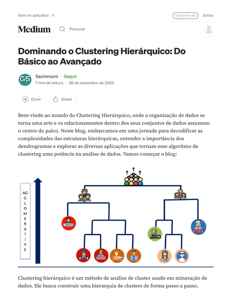 Mastering Hierarchical Clustering - From Basic To Advanced - by Sachinsoni - Medium | PDF ...