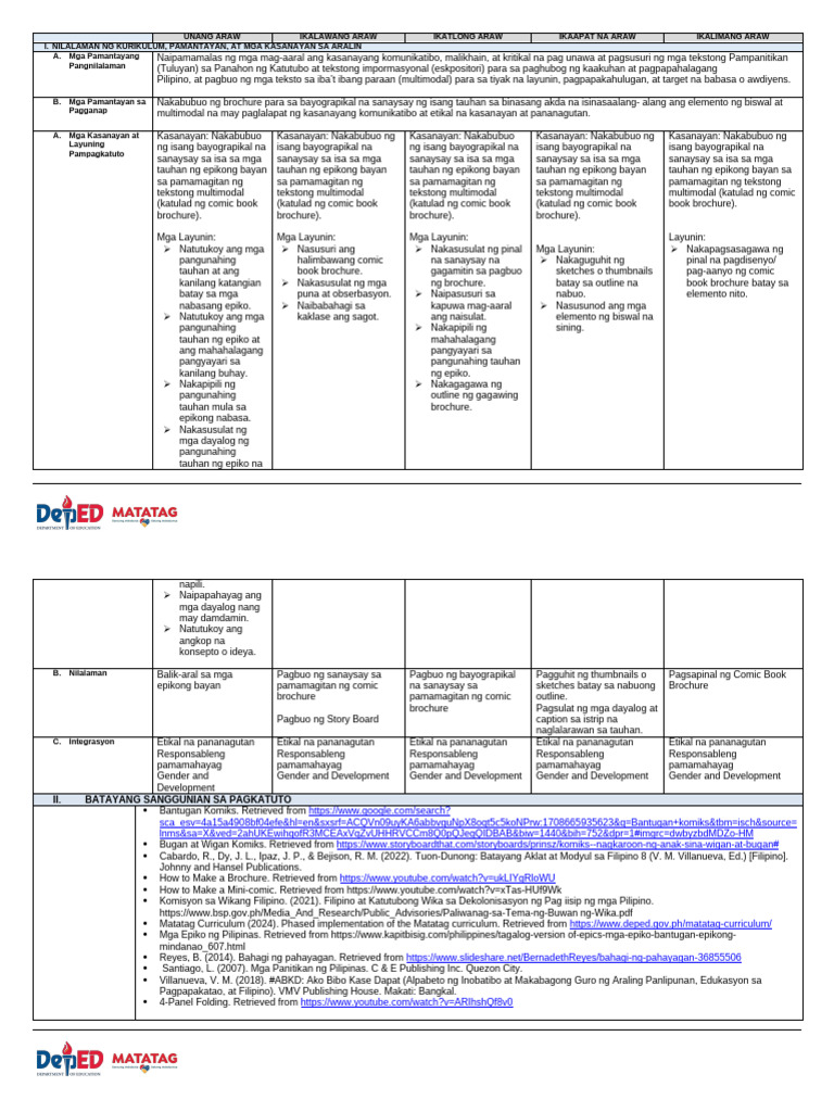 Filipino 7 - Week 7 | PDF