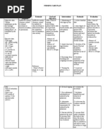 Nursing Care Plan For Pneumonia NCP | PDF | Respiratory Tract | Lung