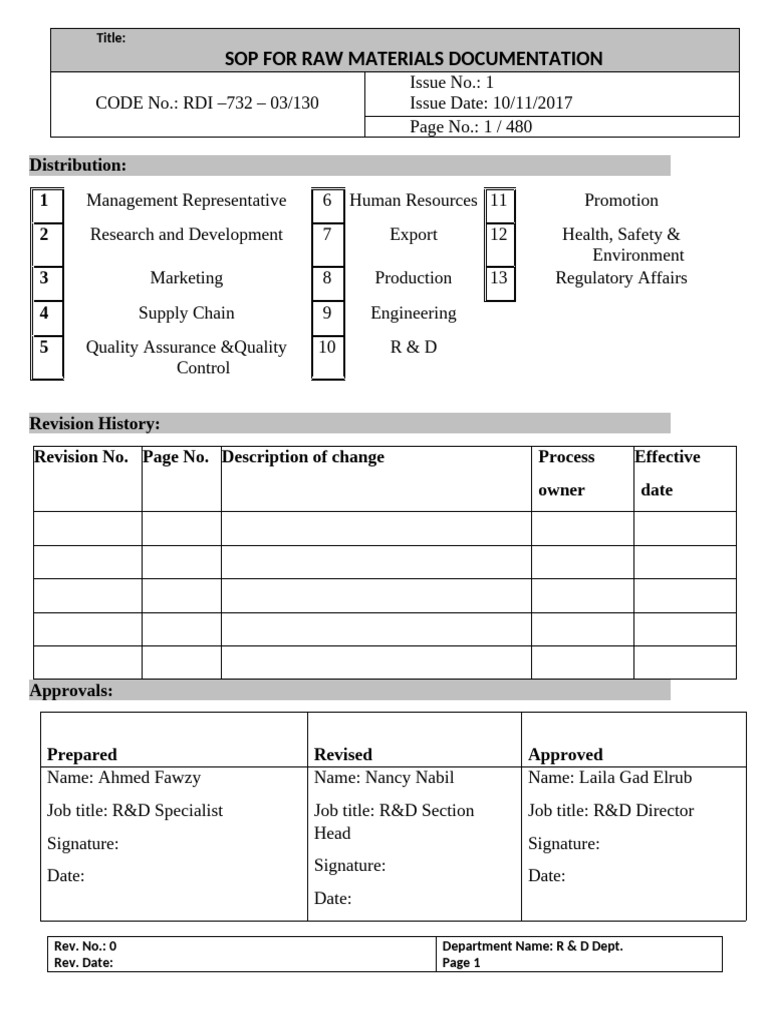SOP for General Tests | PDF | Solubility | Sodium