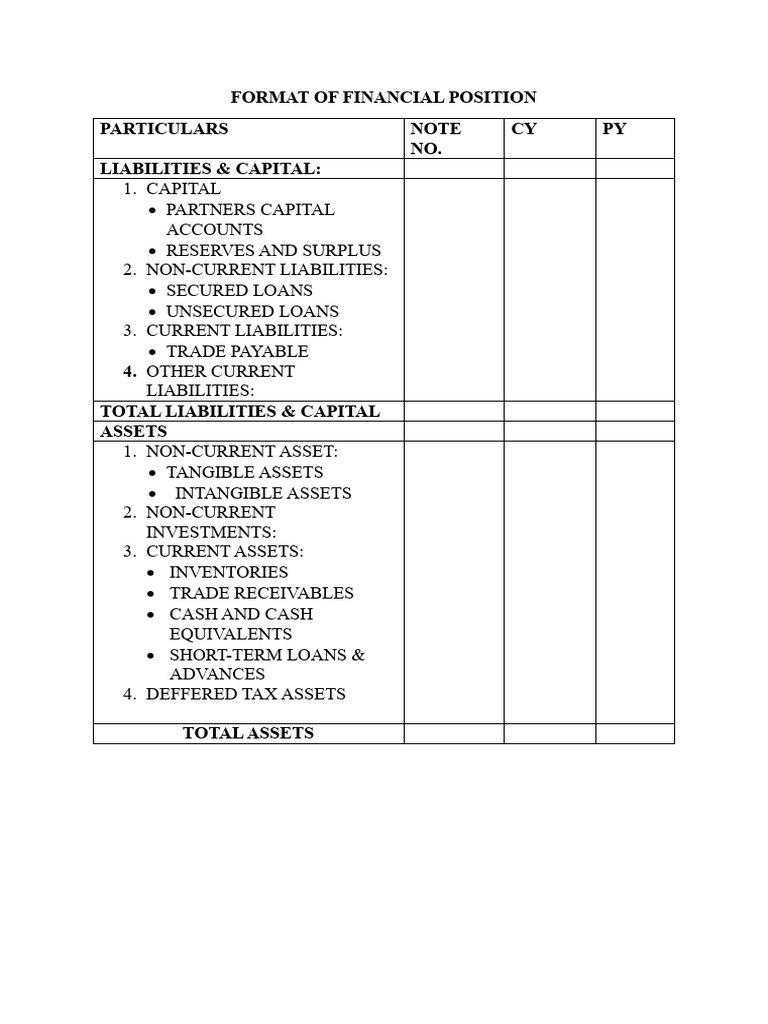 Financial Position Format Overview | PDF
