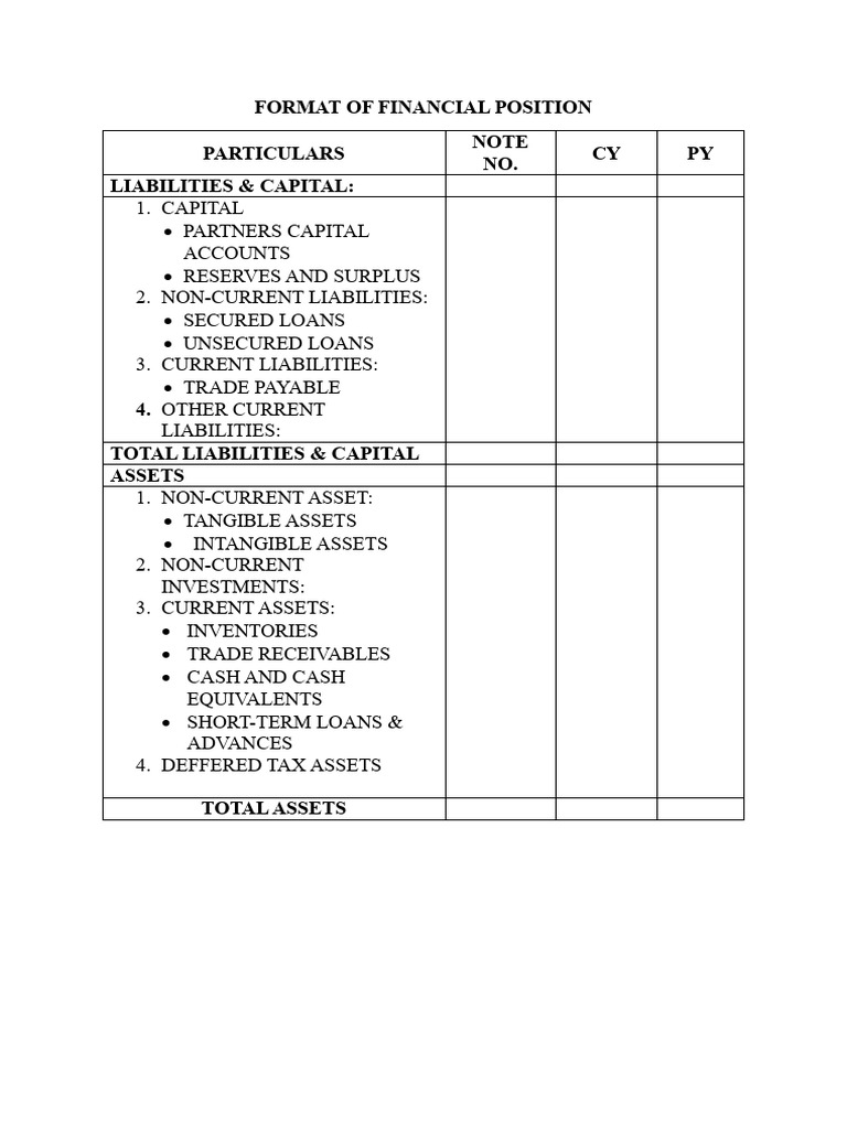 Format of Financial Position-1 | PDF