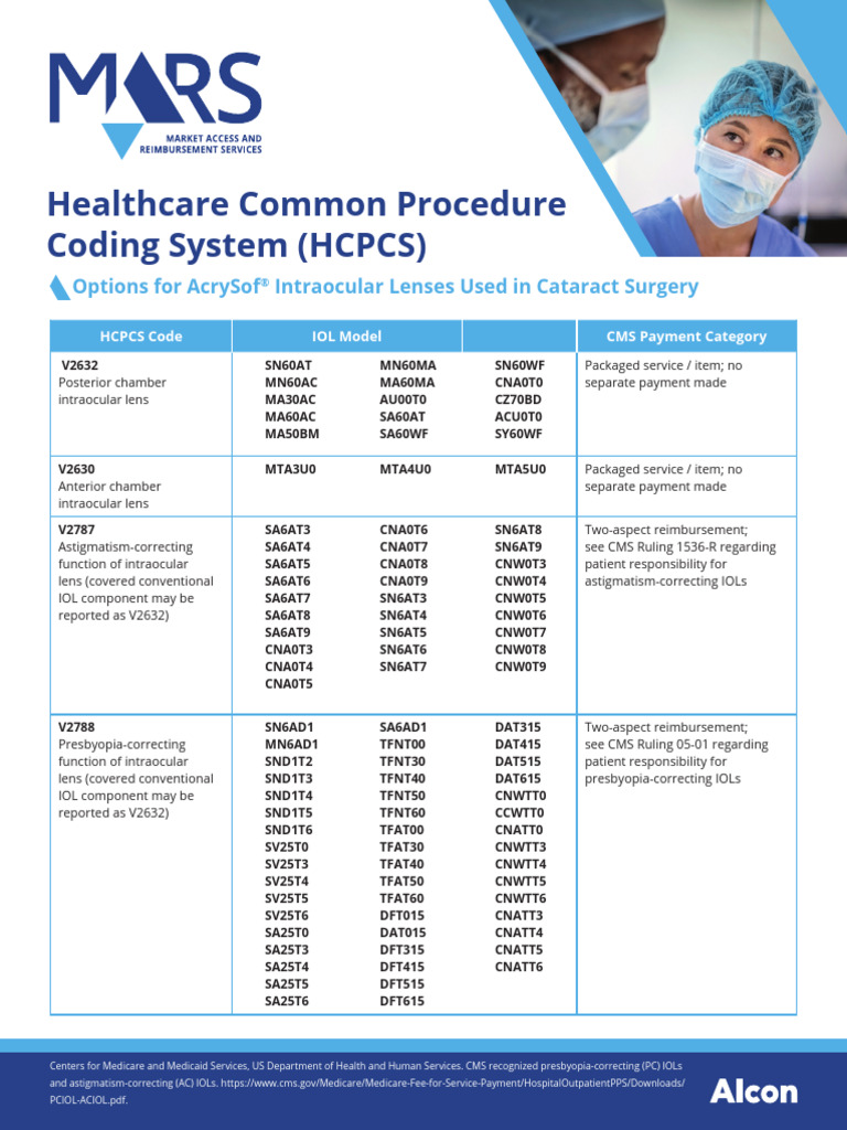 MARS HCPCS Coding Handout With Clareon | PDF | Human Eye | Vision