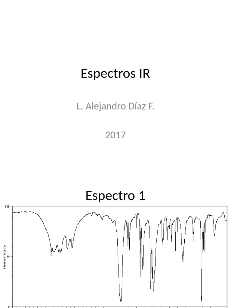 Ejercicios Espectros IR | PDF