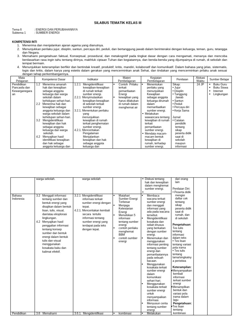 Silabus Kelas 3 Tema 6 | PDF