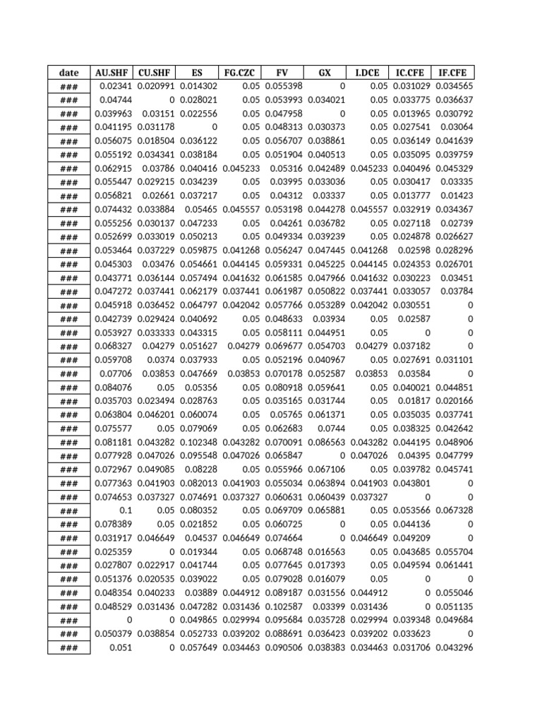 Prop Weight 20240528 | PDF