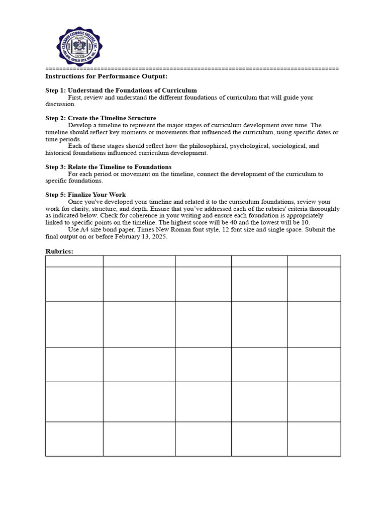 Prelim-Performance-Output-in-EDUC-106 | PDF | Curriculum | Liberal Arts Education