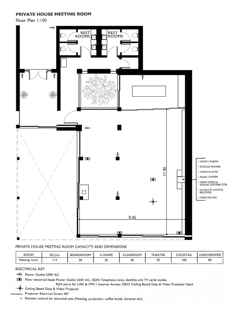 10 Private House Meeting Room 2023 Booklet | PDF