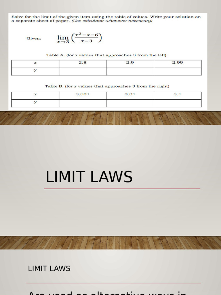 Lesson 2 Limit Laws | PDF