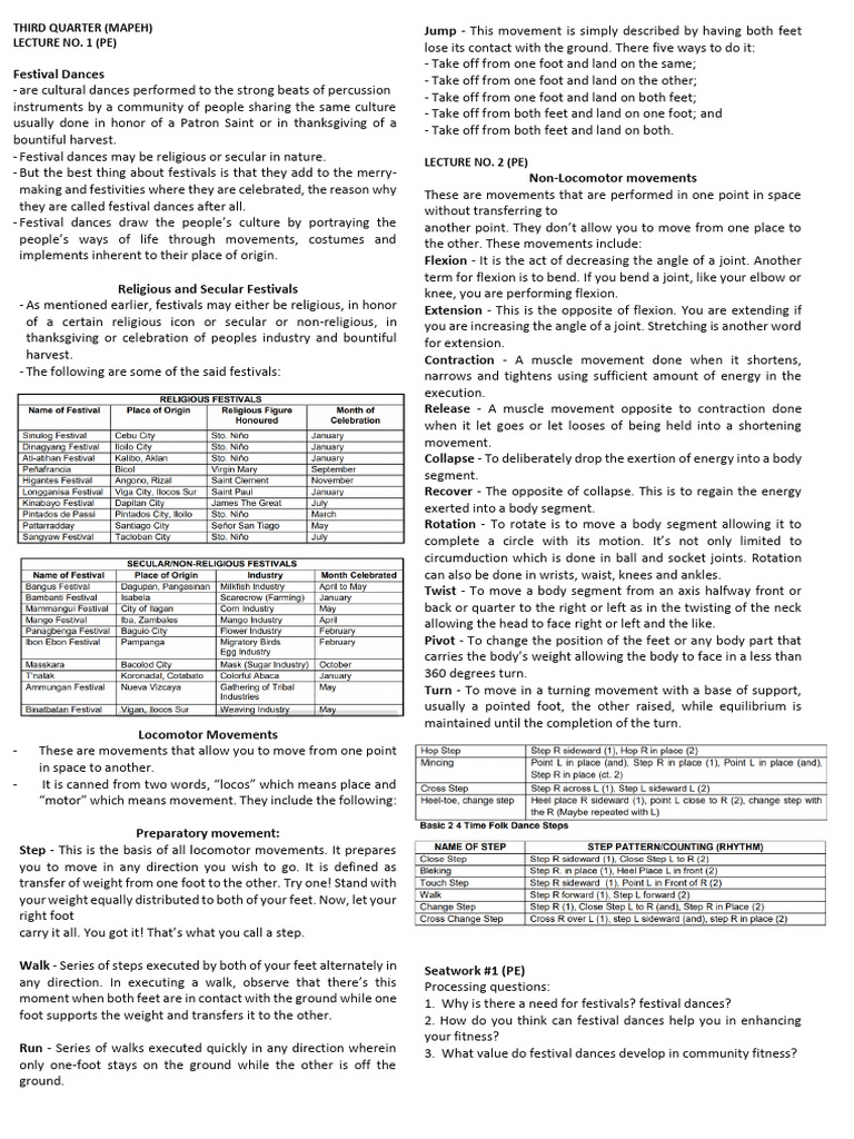 Understanding Festival Dances and Movements | PDF | Anatomical Terms Of ...