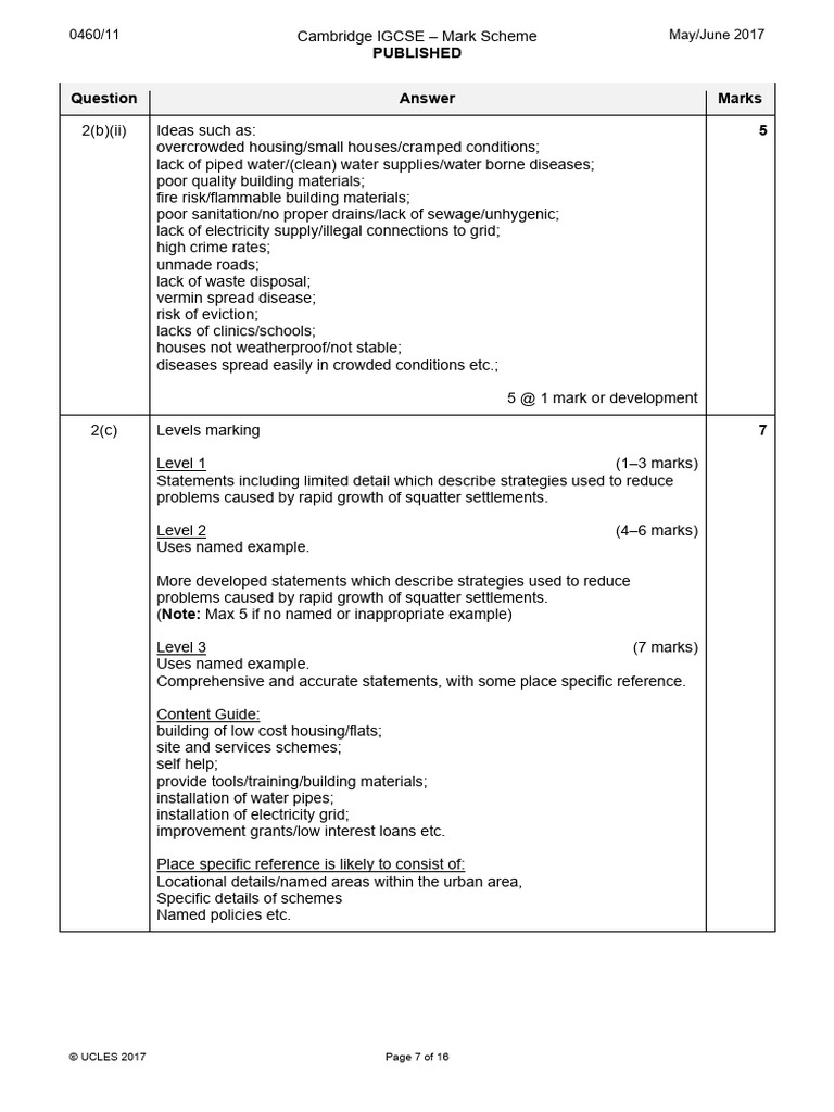 7 Mark MS Strategies Squatter Settlements | PDF | Sanitation ...