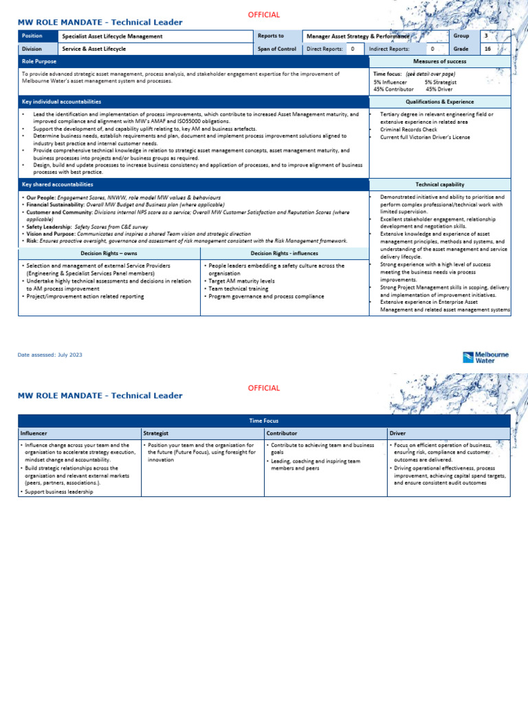Melbourne Water - Specialist Asset Lifecycle Management - Role Mandate ...