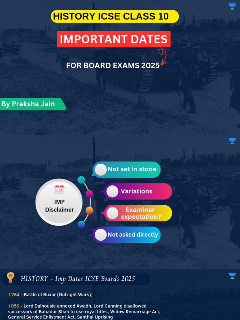Key Historical Dates for ICSE 2025 | PDF