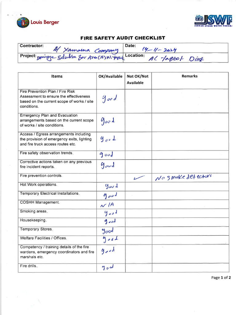 Fire Safety Audit Checklist 14-11-2024 | PDF