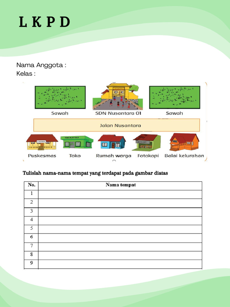LKPD TEMA 3 SUB 2 PEM 1 | PDF