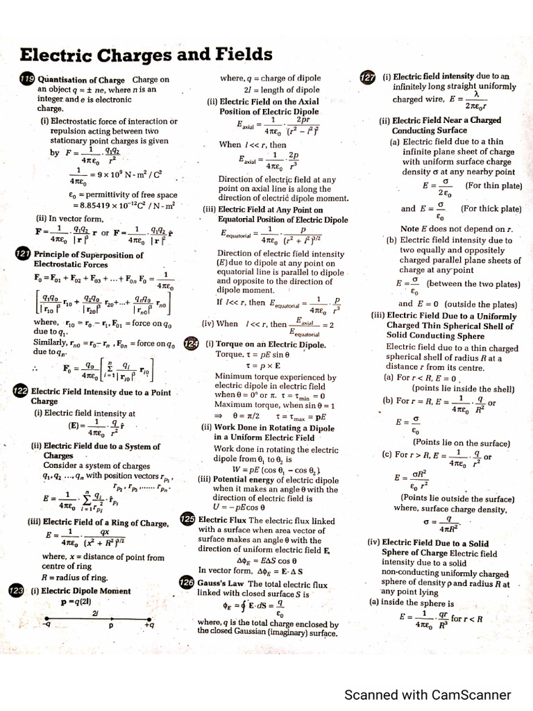ELECTROSTATICS All Formulas | PDF