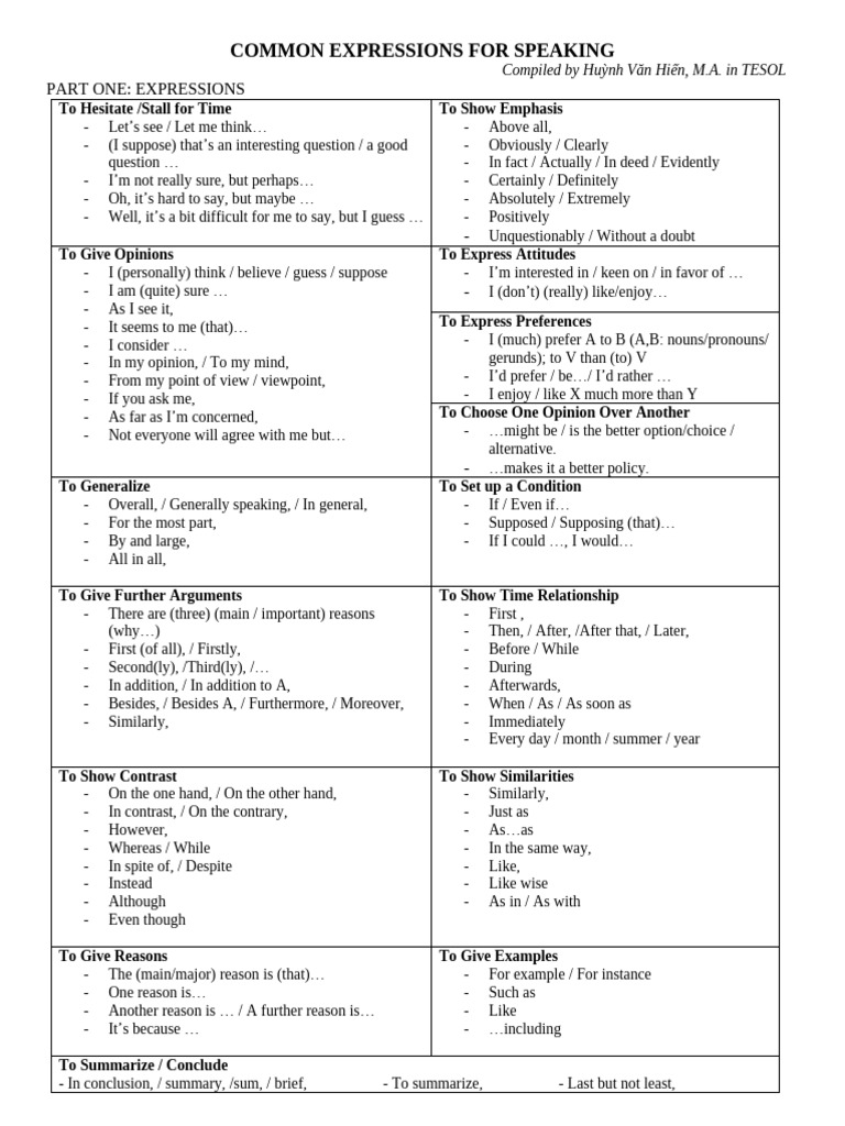 Essential Speaking Expressions Guide | PDF
