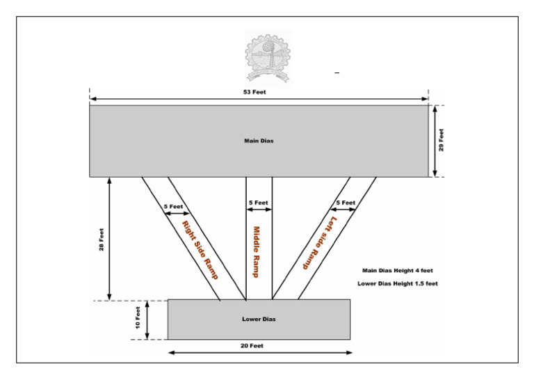 Dias_Plan _new | PDF