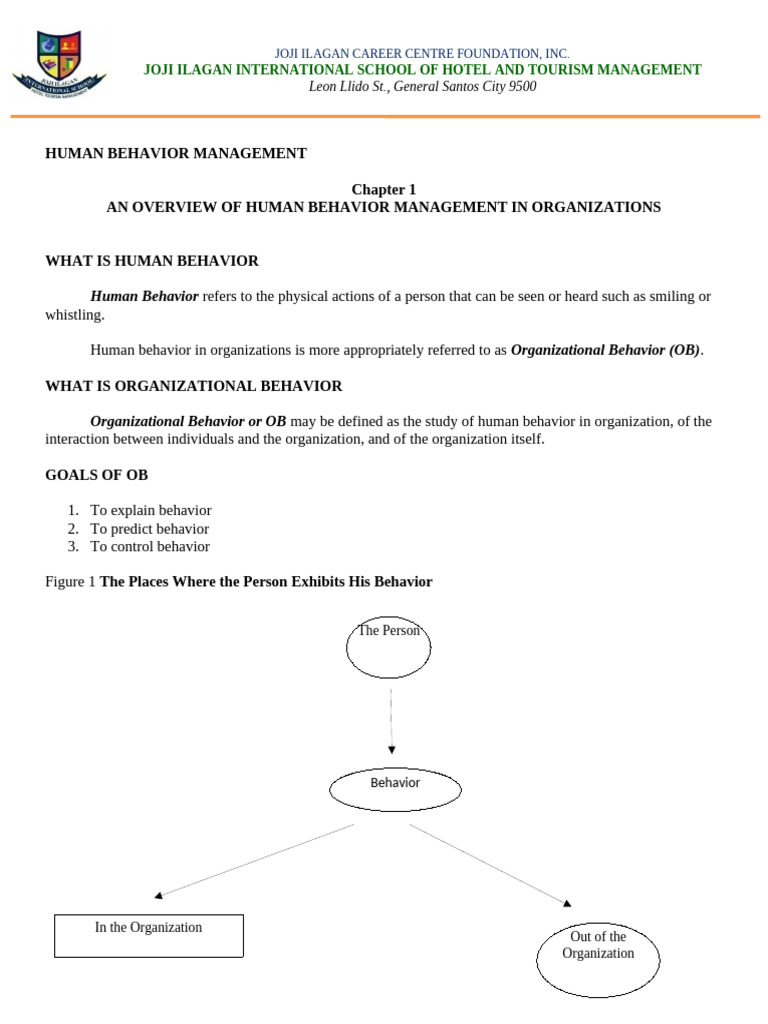 Overview of Human Behavior Management | PDF | Organizational Behavior ...