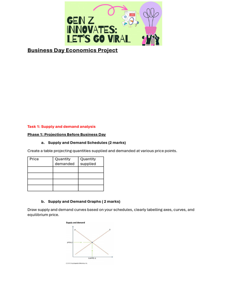 Economics Business Day Project Rubric2025 2 | PDF